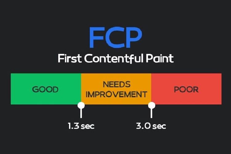 خطای FCP یا First Contentful Paint چیست + رفع آن